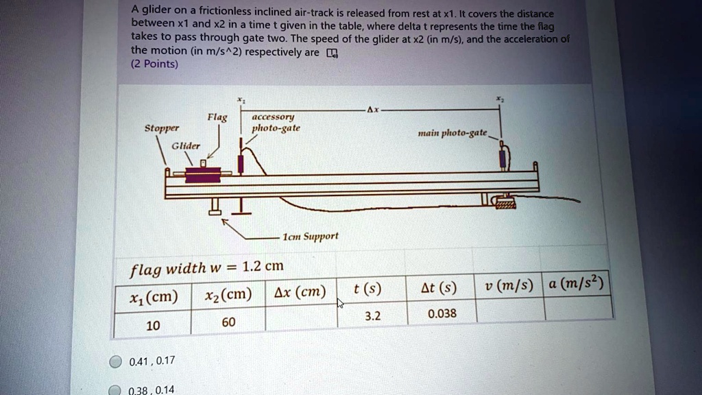 A glider on a frictionless inclined air track is released...