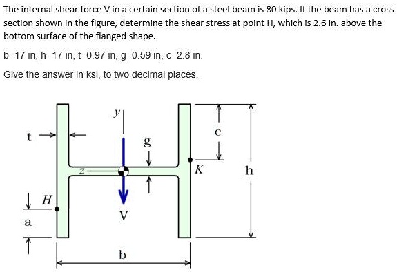The internal shear force V in a certain section of a steel...