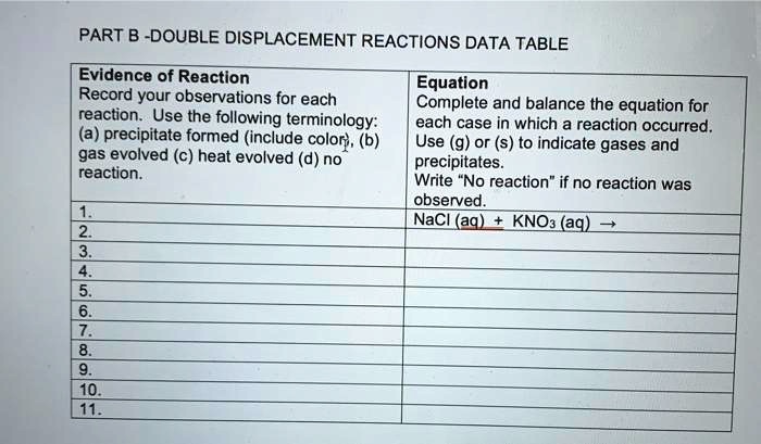 part b double displacement reactions data table evidence of reaction ...