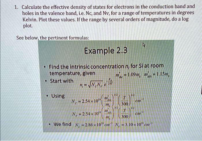 SOLVED: Calculate the effective density of states for electrons in the ...