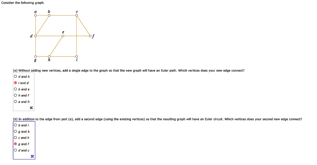 SOLVED: Consider the following graph: (a) Without adding new vertices, add a single edge to the ...