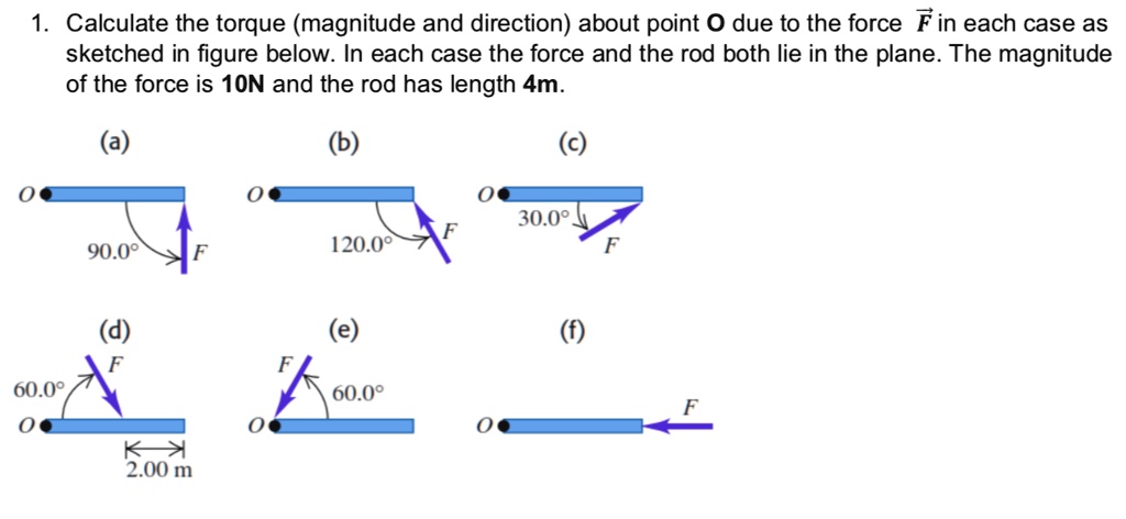 calculate the torque magnitude and direction about point 0 due to the force fin each case as ...