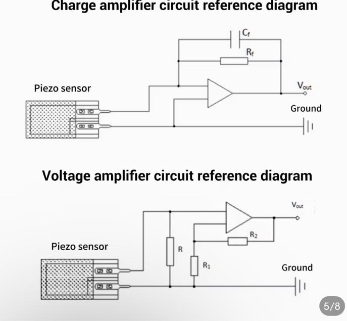 Solved Please Explain This Circuit In Detail Charge Amplifier Circuit Reference Diagram R