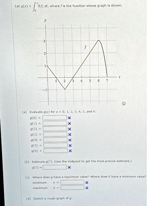 SOLVED: Texts: Let g(x) = f(t)dt, where f is the function whose graph is shown. a) Evaluate g(x ...