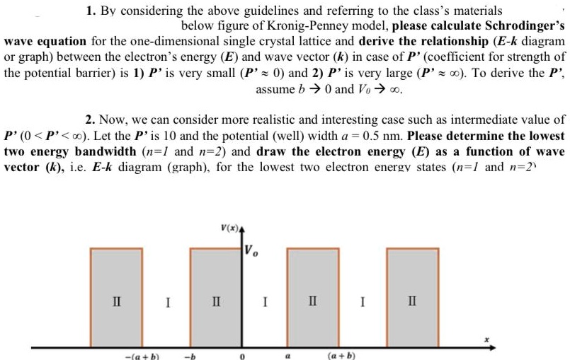 SOLVED: Texts: 1. By considering the above guidelines and referring to ...
