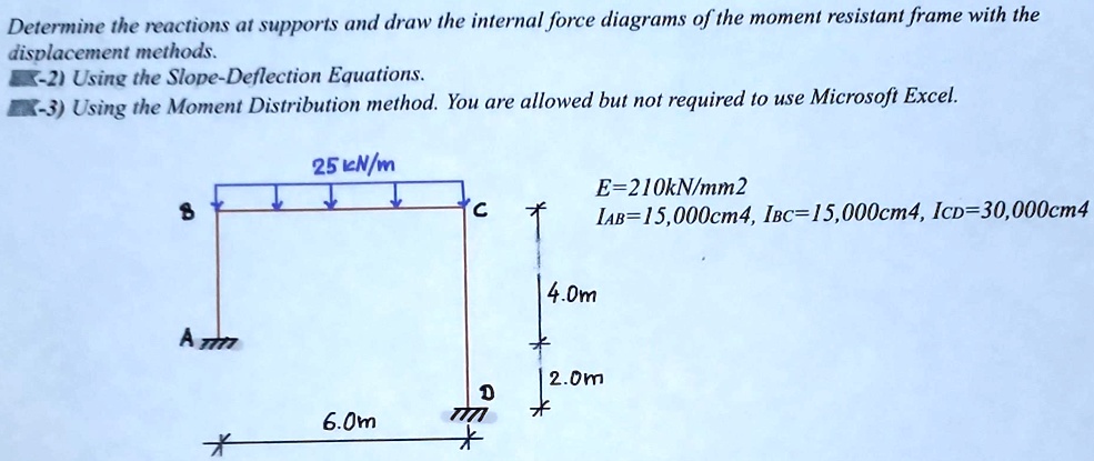 SOLVED: Please help me with this Structural Analysis question #2. Thank you. Determine the ...
