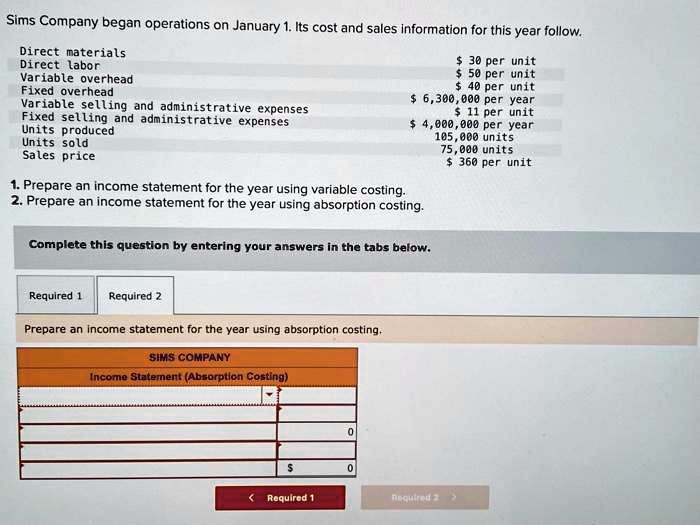 sims company began operations on january 1 its cost and sales ...