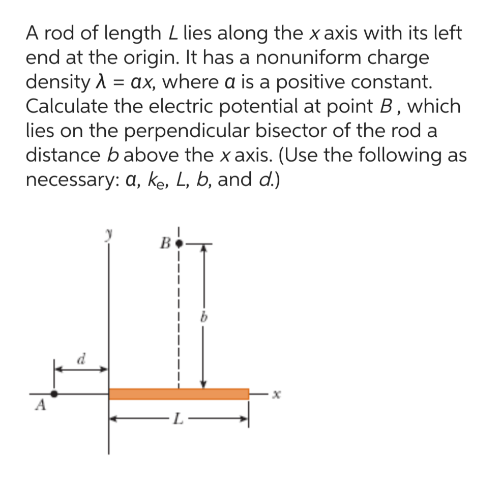 a rod of length l lies along the x axis with its left end at the origin ...