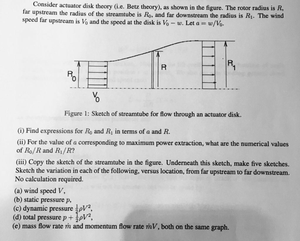 Consider actuator disk theory (i.e. Betz theory), as shown in the ...