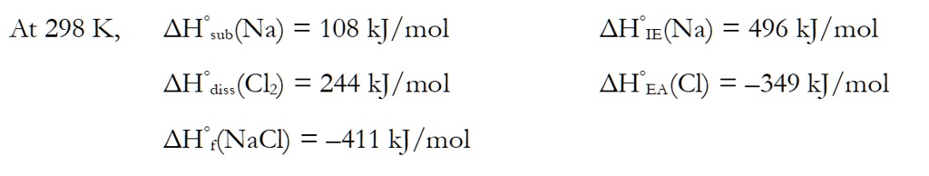 determine the standard lattice enthalpy of nacl at 298 k making sure to sketch a diagram showing ...