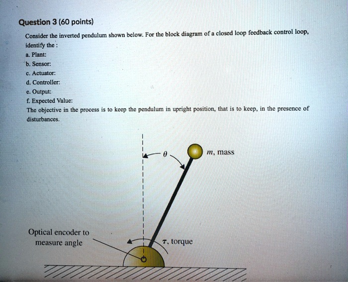 Question 3 (60 points) Consider the inverted pendulum shown below. For the block diagram of a ...