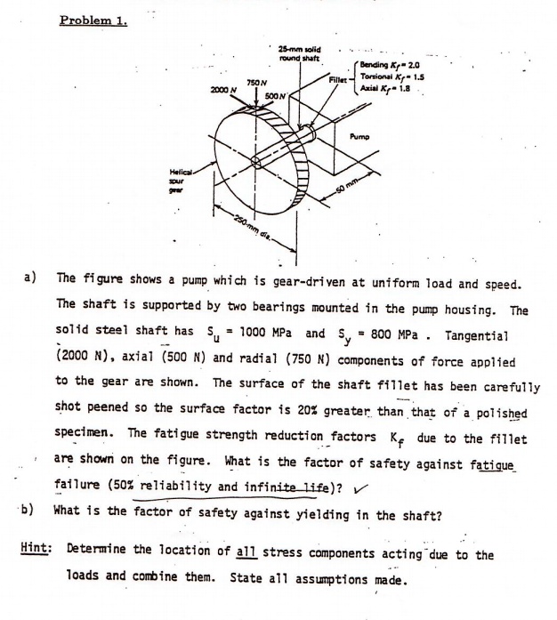 Problem 1. Helical spur gear 25-mm solid round shaft 750 N Fillet 2000 ...