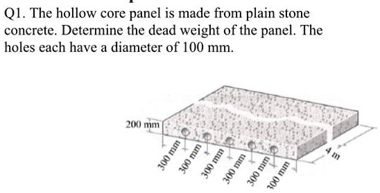 Q1. The hollow core panel is made from plain stone concrete. Determine ...