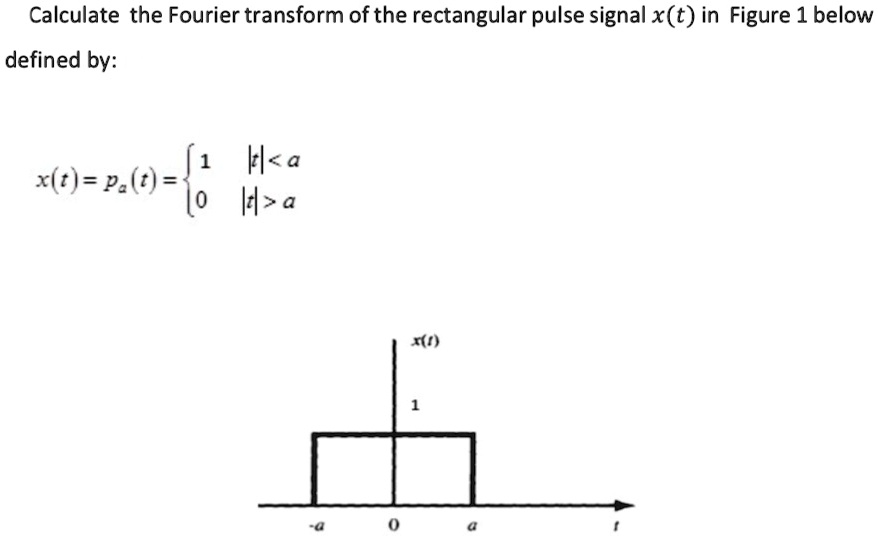 SOLVED: 'Fourier transform Calculate the Fourier transform of the rectangular pulse signal x(t ...