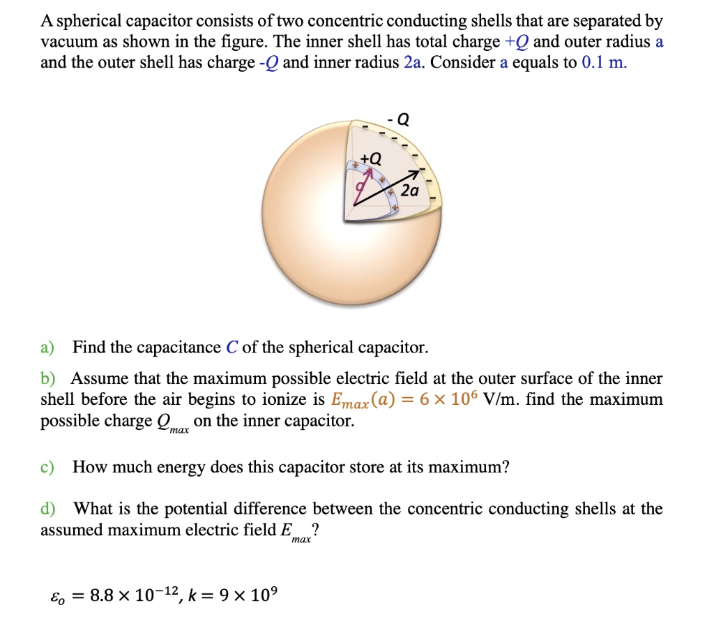 SOLVED: A spherical capacitor consists of two concentric conducting ...