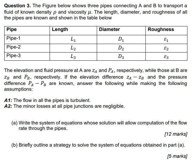 SOLVED: Question 3. The Figure below shows three pipes conne cting and ...