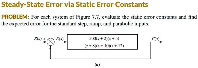 SOLVED: Steady-State Error via Static Error Constants PROBLEM:For each ...