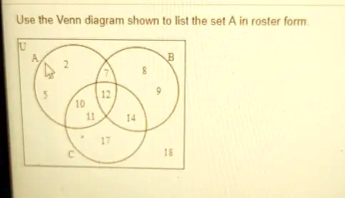 Use the Venn diagram shown to list the set A in roster form