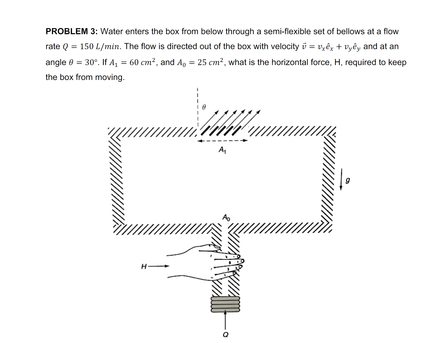 SOLVED: PROBLEM 3: Water enters the box from below through a semi ...