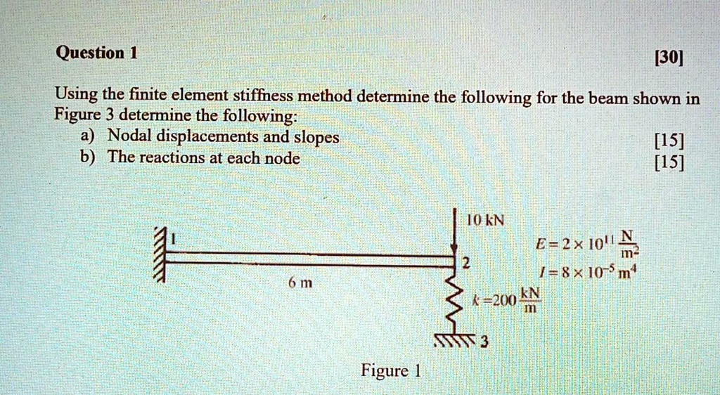 Solved Question 1 30 Using The Finite Element Stiffness Method Determine The Following For