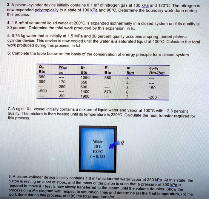 SOLVED: 3: A piston-cylinder device initially contains 0.1 m^3 of nitrogen gas at 130 kPa and ...