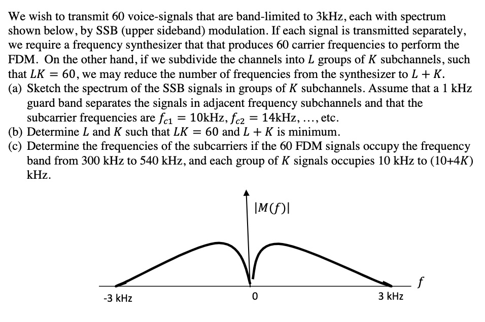 SOLVED: We wish to transmit 60 voice signals that are band-limited to 3 ...