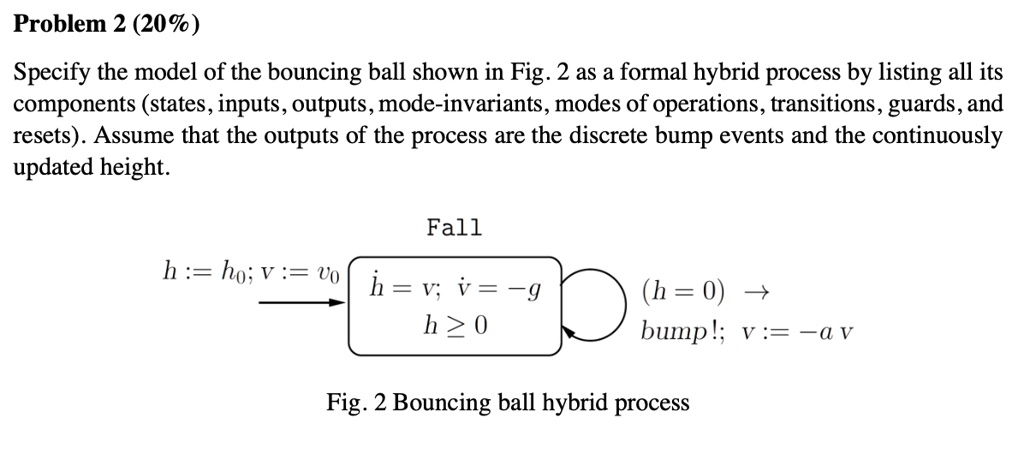 Problem 2 (20%) Specify the model of the bouncing ball shown in Fig. 2 as a formal hybrid ...