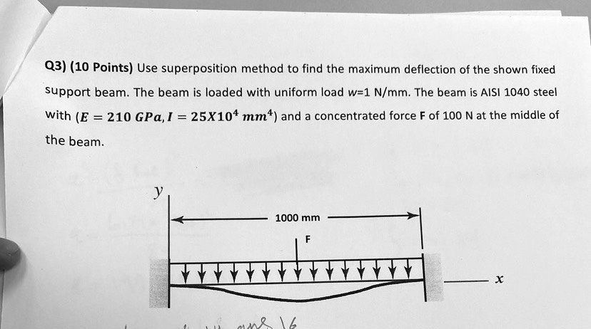 q3 10 points use superposition method to find the maximum deflection of the shown fixed support ...