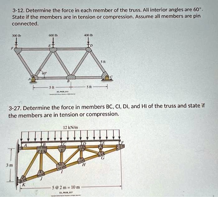 3-12. Determine the force in each member of the truss. All interior ...
