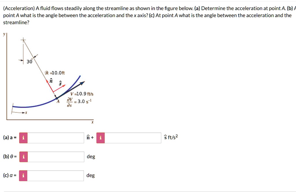 (Acceleration) A fluid flows steadily along the streamline as shown in ...