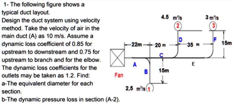 SOLVED: Text: Help me soon Subject: REFRIGERATION AND AIR CONDITIONING ...