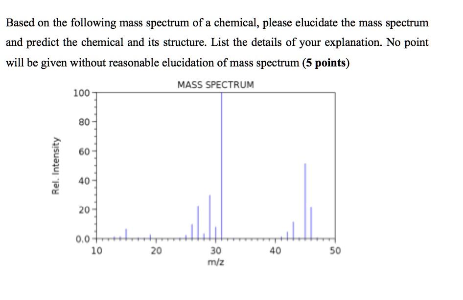 'using screen shot what is the answer. Based on the following mass ...