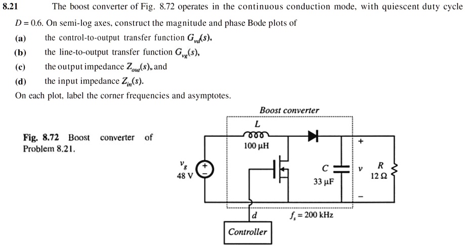 SOLVED: Boost converter TF 8.21 The boost converter of Fig. 8.72 ...