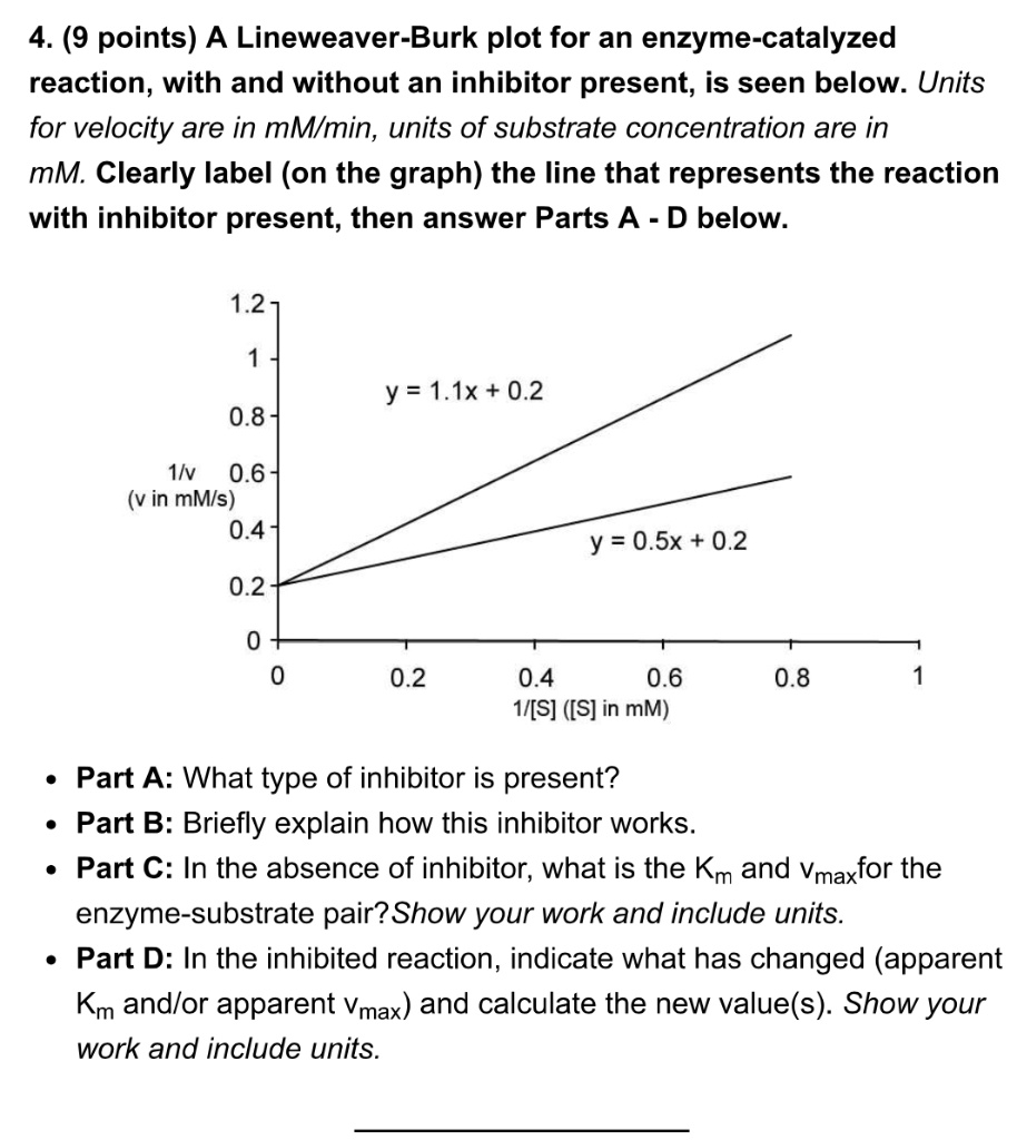 Finish reason code: 3