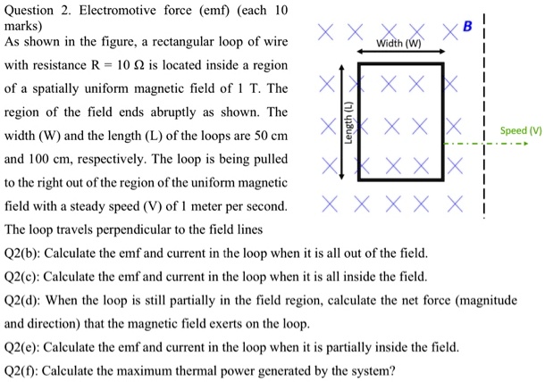 SOLVED: Question Electromotive force (emf) (each marks) XB As shown in the figure rectangular ...