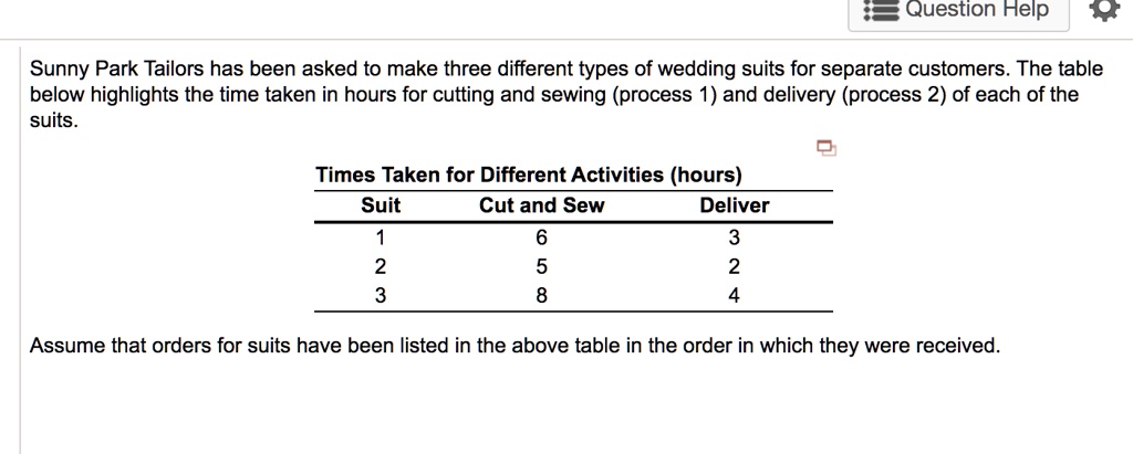 SOLVED: Using the FCFS rule for scheduling, the sequence is . For the ...