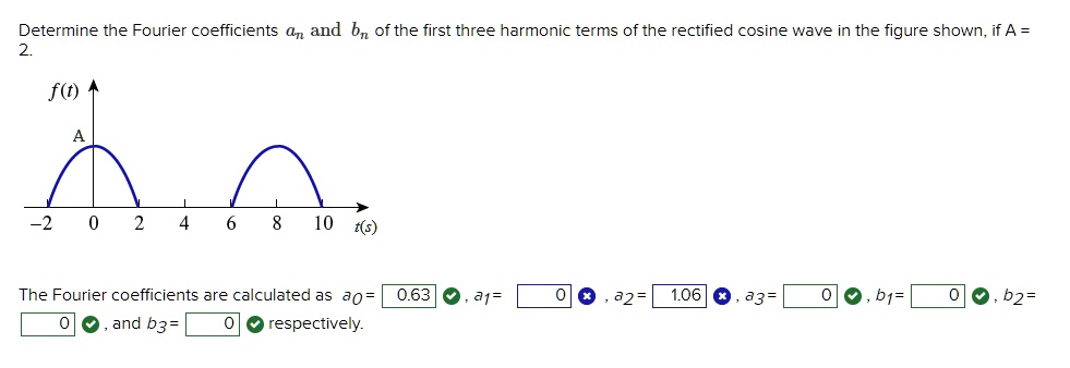 SOLVED: Determine the Fourier coefficients @n and bn ofthe first three harmonic terms of the ...