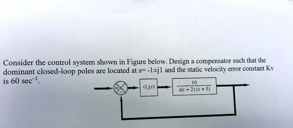 SOLVED: Consider the control system shown in the figure below. Design a compensator such that ...