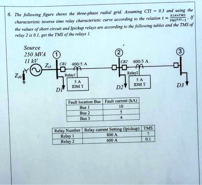 6. The following figure shows the three-phase radial grid. Assuming CTI ...
