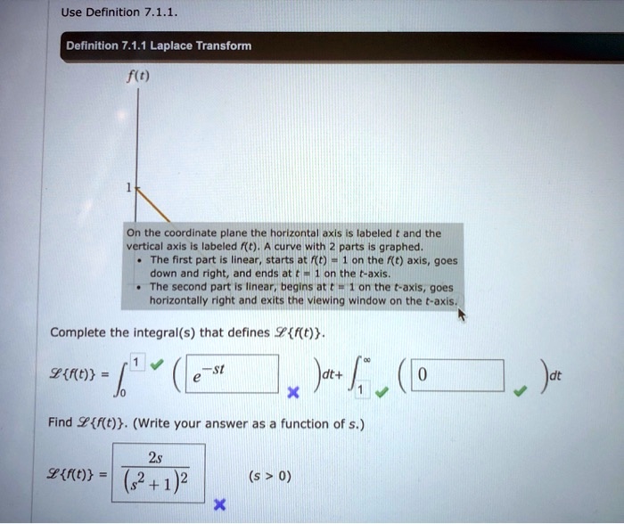 use definition 711 definition 711 laplace transform ft on the coordinate plane the horizonta ...