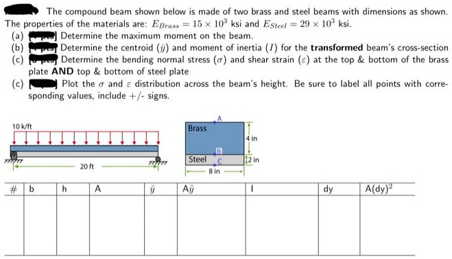 SOLVED: The compound beam shown below is made of two brass and steel ...