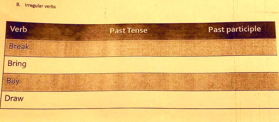 SOLVED: 'B. Irregular verbs Verb Past Tense Past participle Break Bring ...