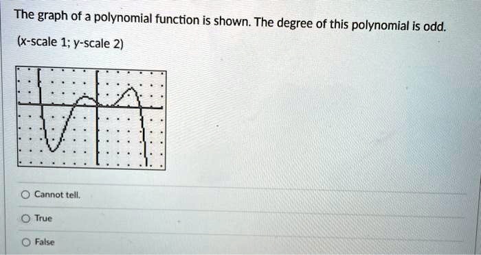 SOLVED:The graph of a polynomial function is shown: The degree of this ...