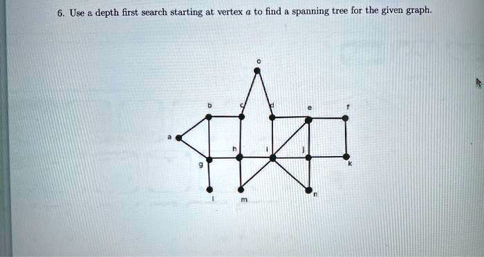 SOLVED: Use depth-first search starting at vertex to find a spanning ... SOLVED: Use depth-first search starting at vertex to find a spanning ...