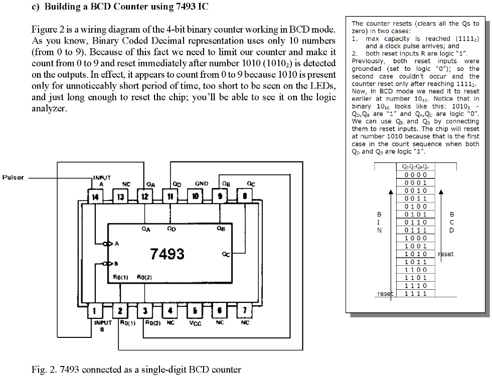 Solved How Would You Build This Circuit Using A Breadboard C Building A Bcd Counter Using 6387