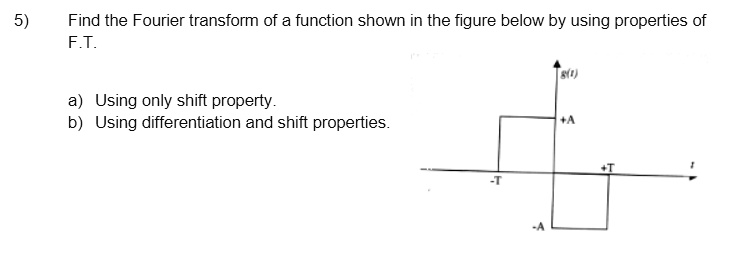 SOLVED: Find the Fourier transform of a function shown in the figure below by using properties ...