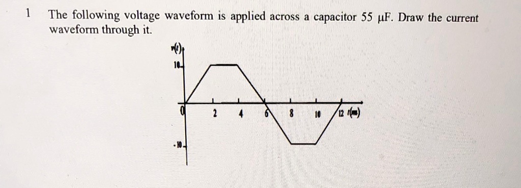 SOLVED: The following voltage waveform is applied across a capacitor 55 Î¼F. Draw the current ...