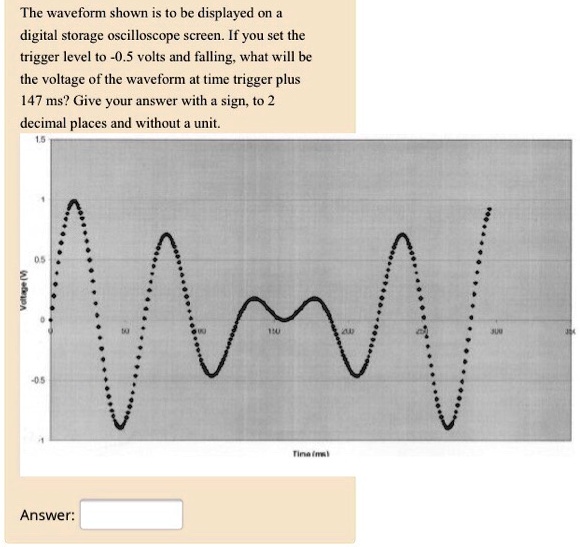 SOLVED: The waveform shown is to be displayed on a digital storage ...