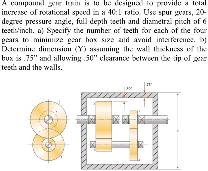 Spur Gear 20 Degree Pressure Angle at Eileen Perry blog