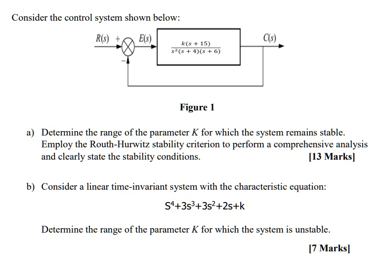SOLVED: Consider the control system shown below R(s) E(s) C(s) k(s +15 s2 (s + 4)(s + 6) Figure ...